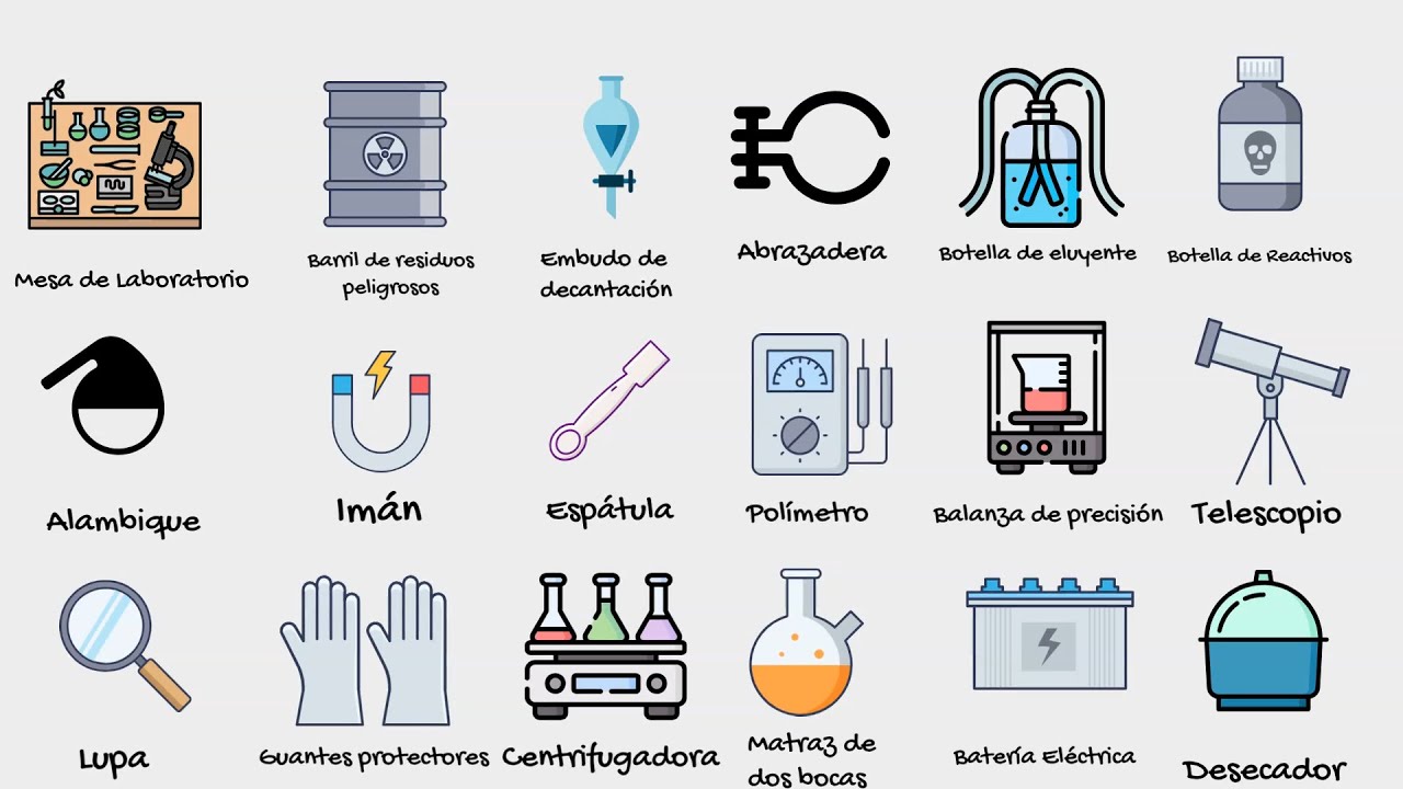 Instrumentos de laboratorio de quimica y sus funciones y dibujos Instrumentos de laboratorio de quimica y sus funciones y dibujos